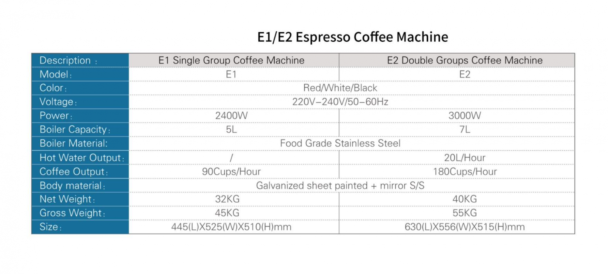 Ladetina Lehehe E2 Espresso Coffee Machine